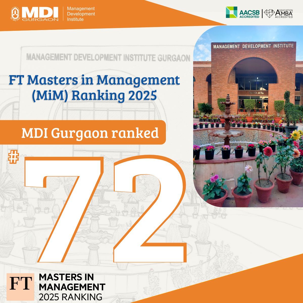 B Schools Ranking. NIRF Rankings 2024 & QS Global MBA Ranking | One of ...